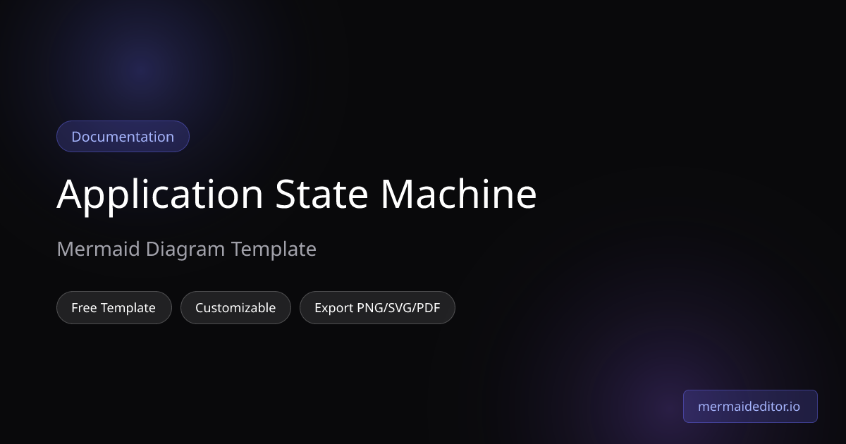 Application State Machine - Mermaid Diagram Template | Mermaid Editor