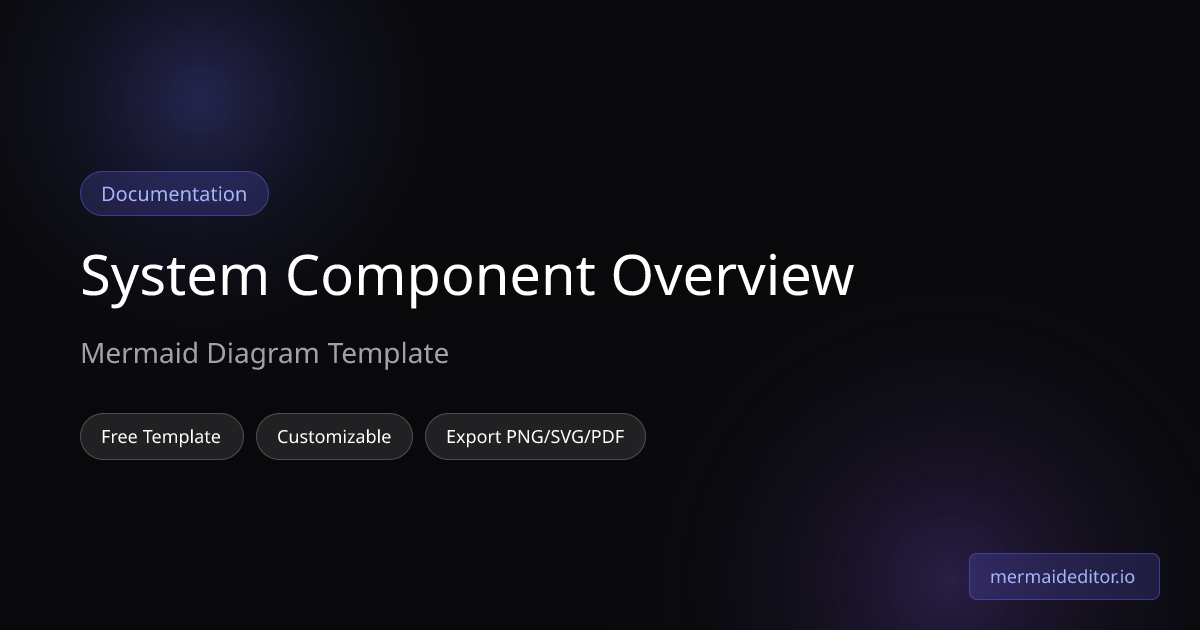 System Component Overview - Mermaid Diagram Template | Mermaid Editor